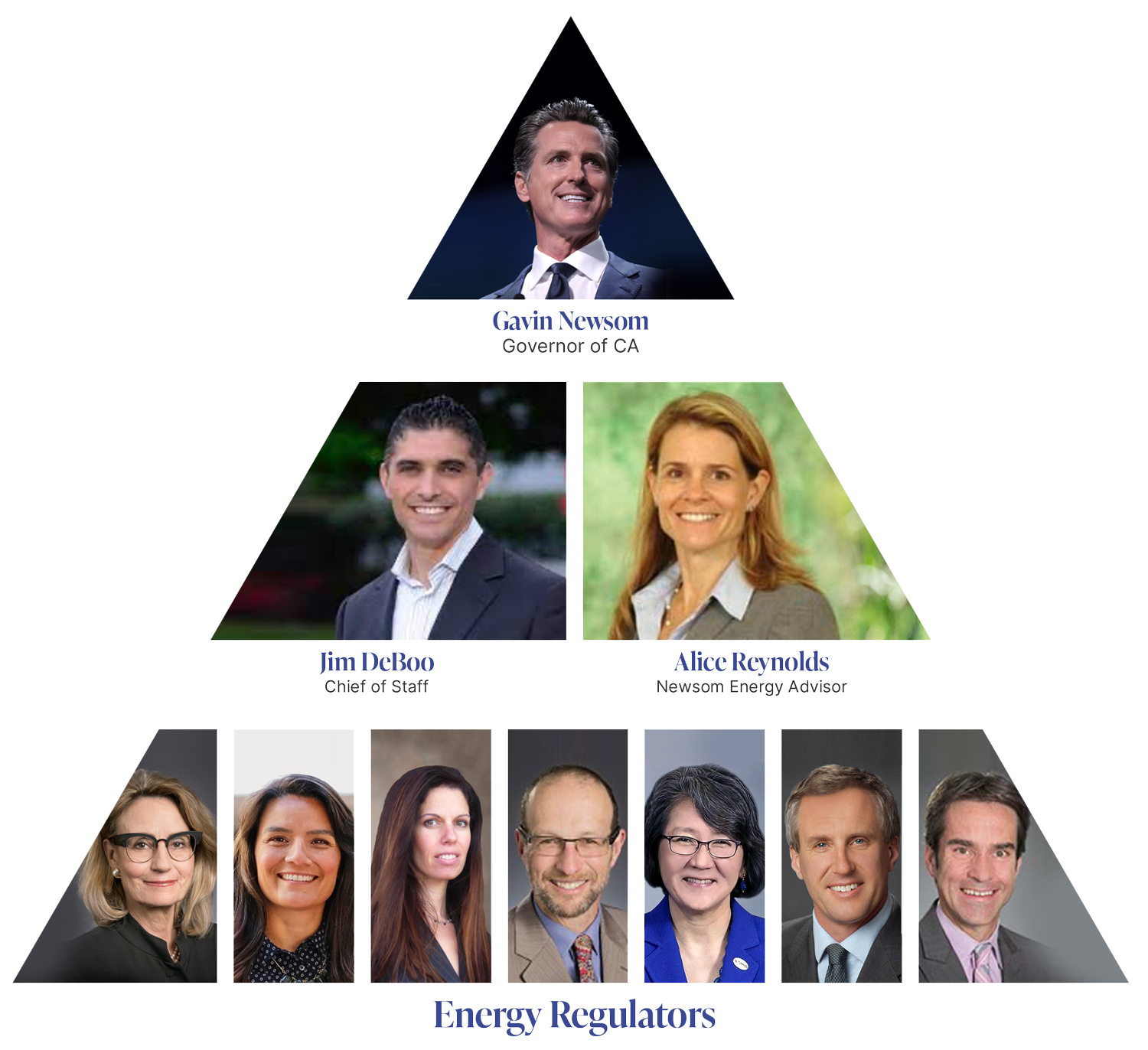 Solar Rights Alliance Campaign Success: Saving California's Rooftop Solar